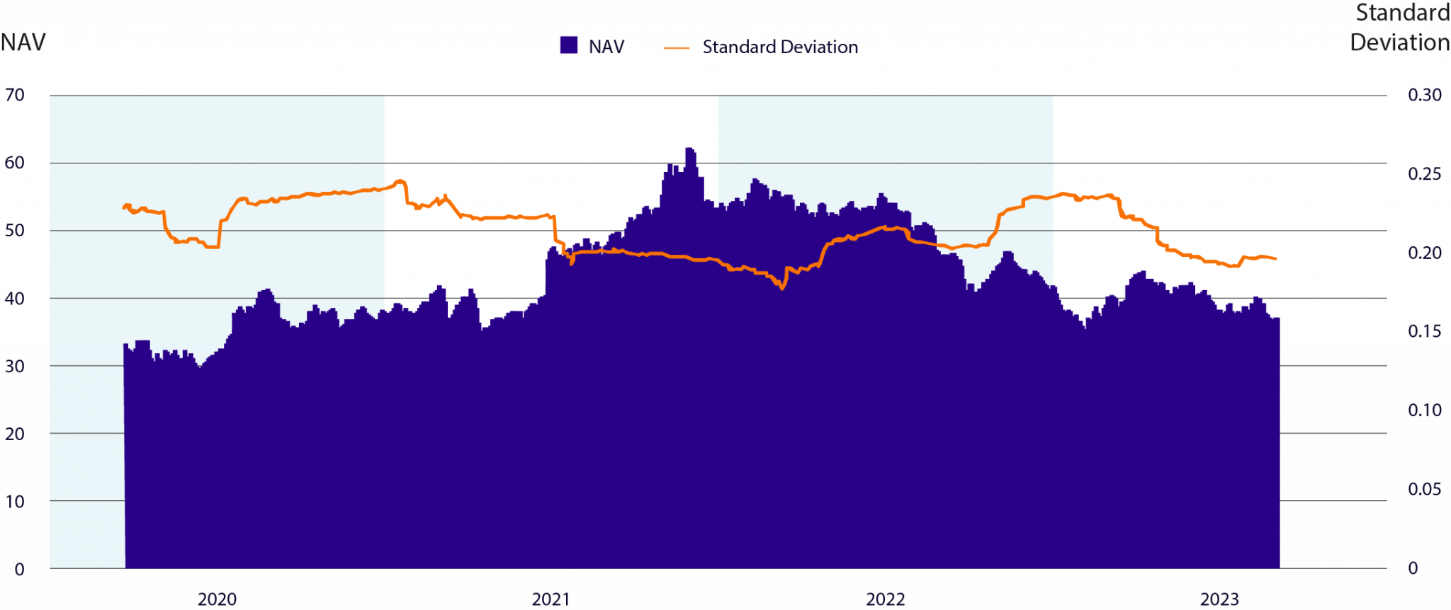 ETF Market Risks - REX Shares